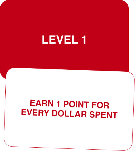 close friends – We're Not Really Strangers